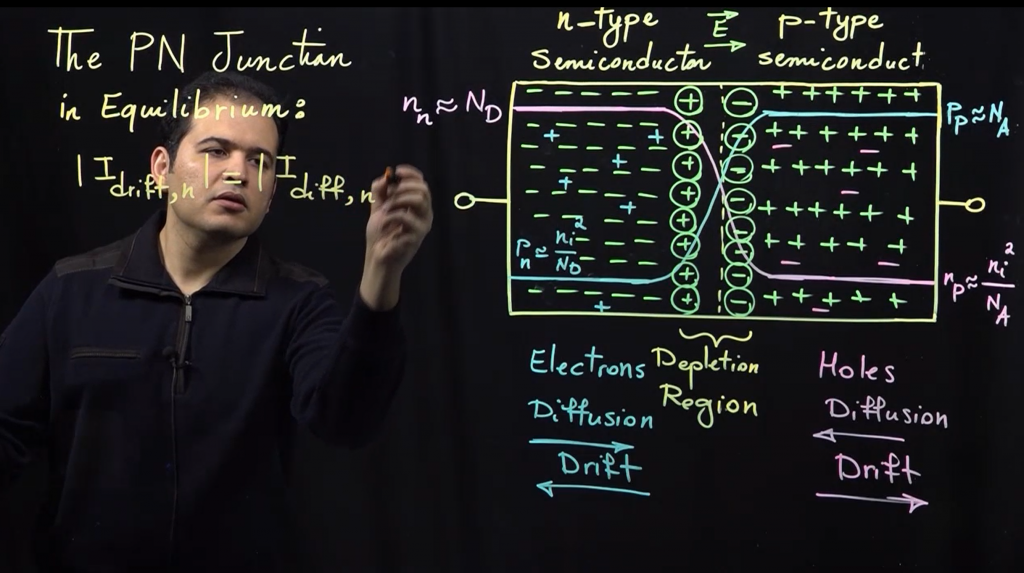 Learning Glass Videos – Rashtian, Hooman